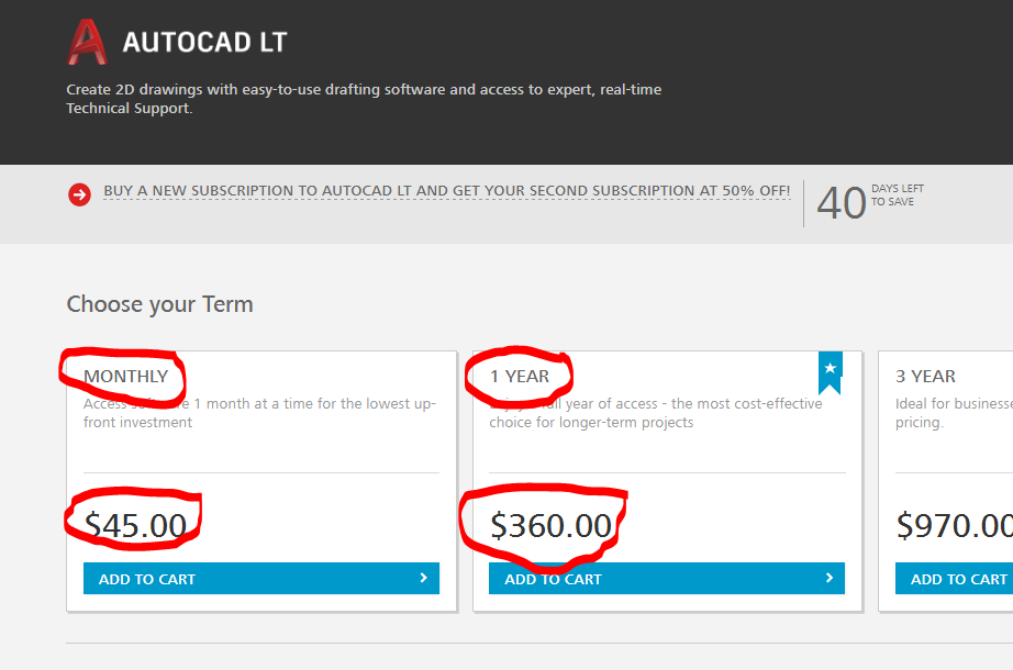Solved: Subscription pricing - Autodesk Community