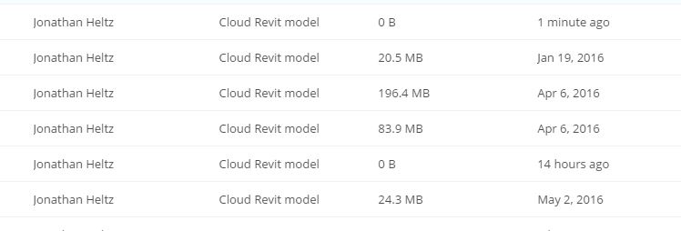 Solved: C4R Publish not working - Autodesk Community