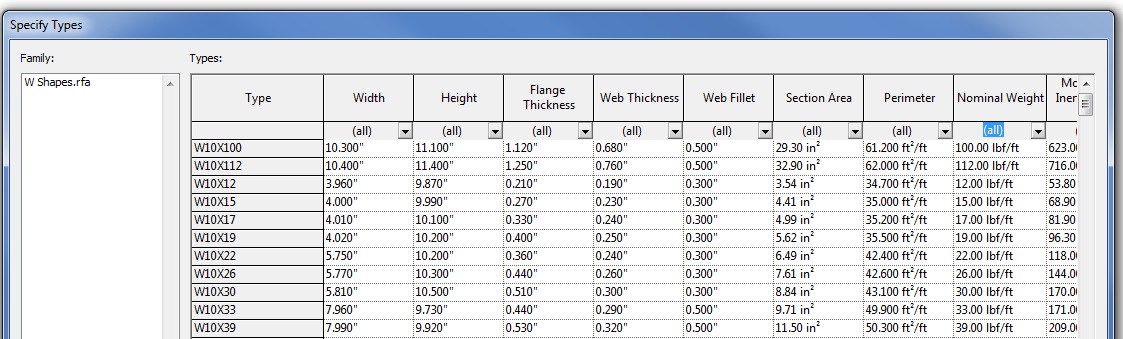 Revit 2017 Wide Flange Type catalog - Autodesk Community