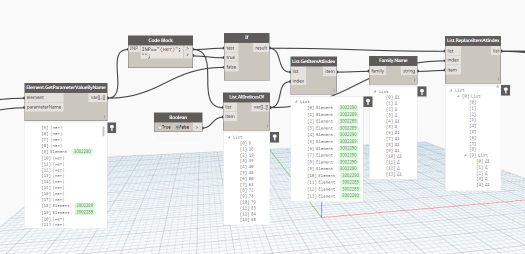 Solved: Dynamo. Замена элементов в списке - Autodesk Community