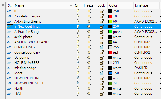 Solved: Autocad 2015 layers problem - Autodesk Community