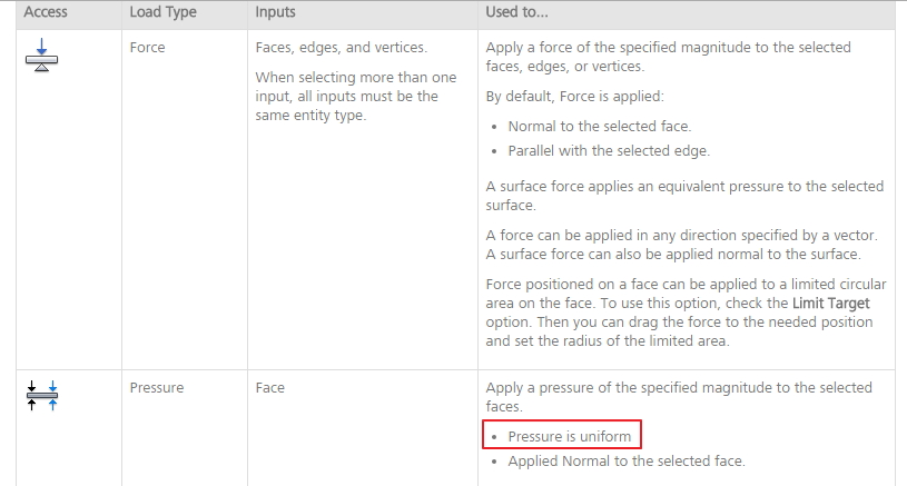 Test water pressure on watch case? - Autodesk Community