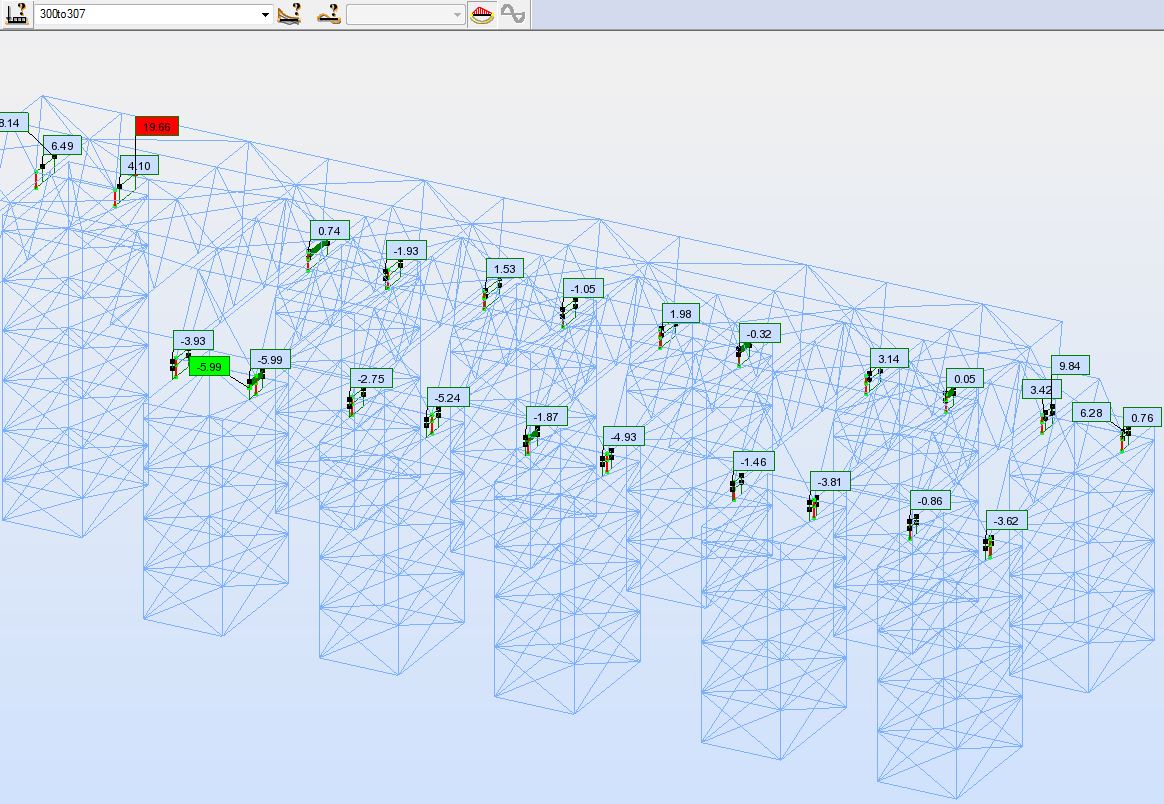 How to Display absolute-maximum/maximums/minimums (Envelopes ...