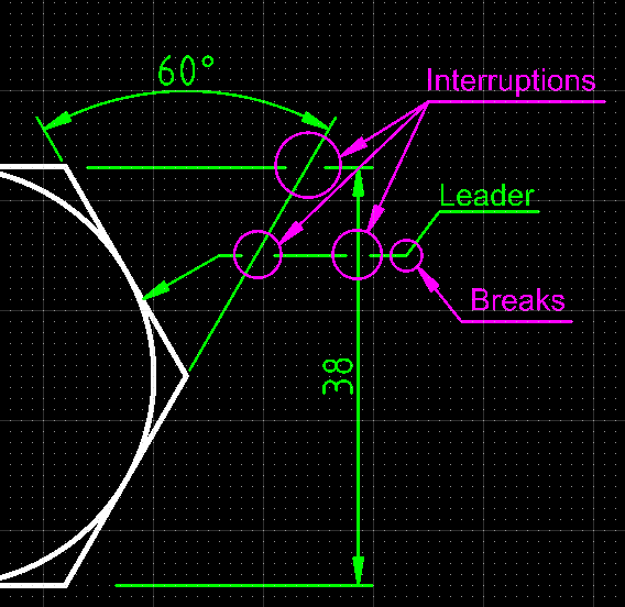 2D-drawings - Create interruptions and breaks in dimension lines and ...