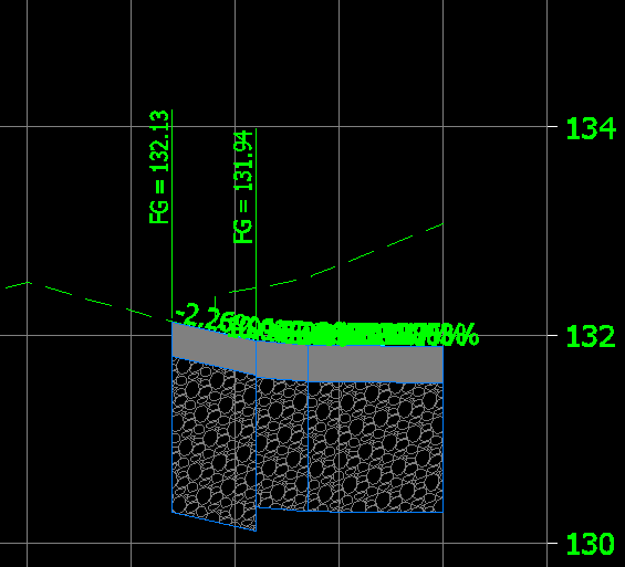 Section Labels - Autodesk Community