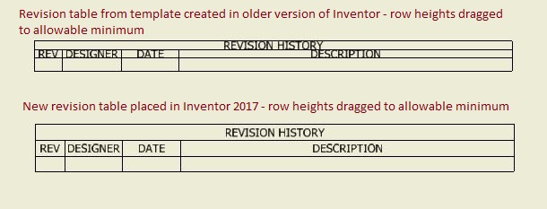 Moving Revision Table - Autodesk Community