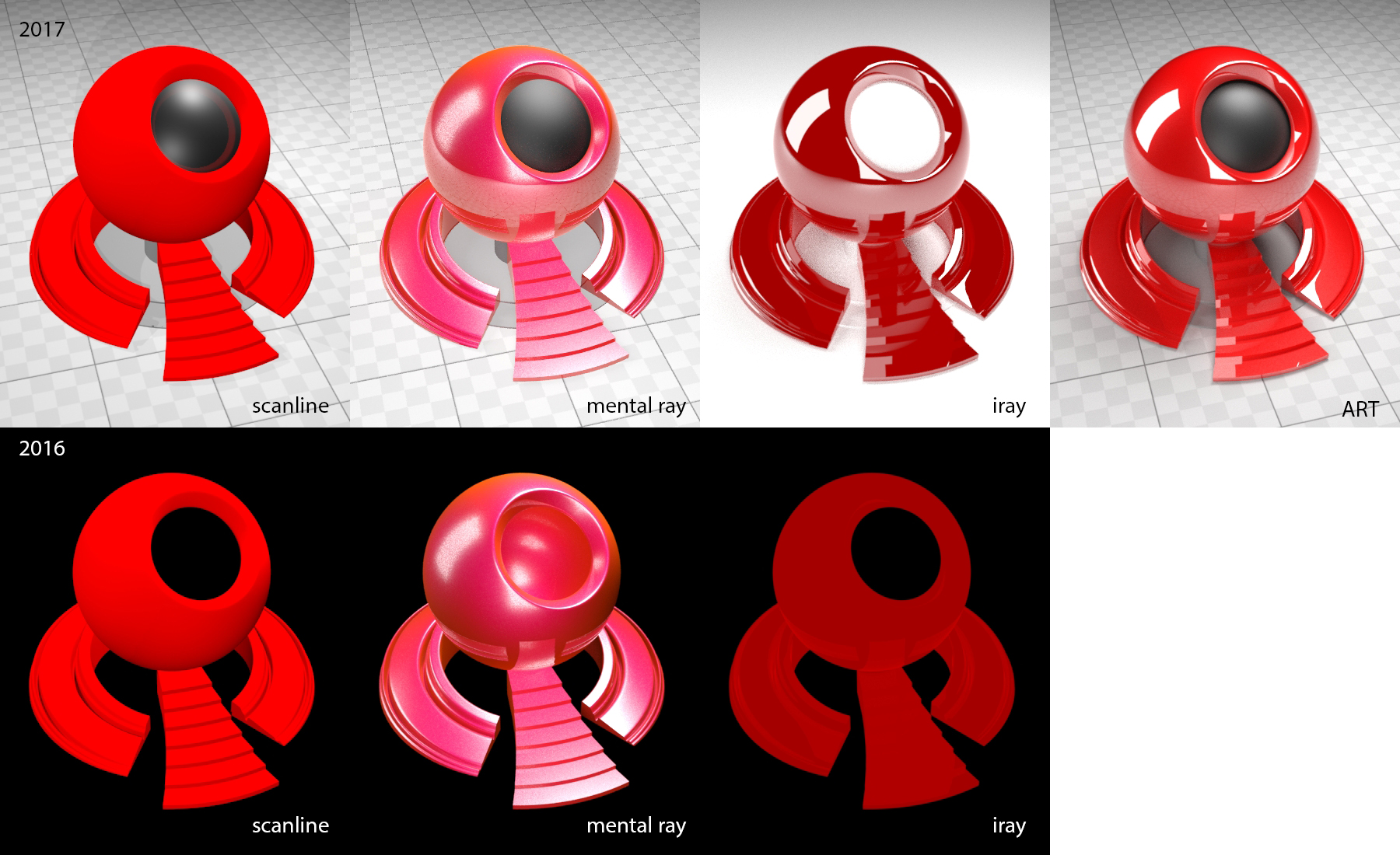 art renderer in 3ds max 2017 - Autodesk Community