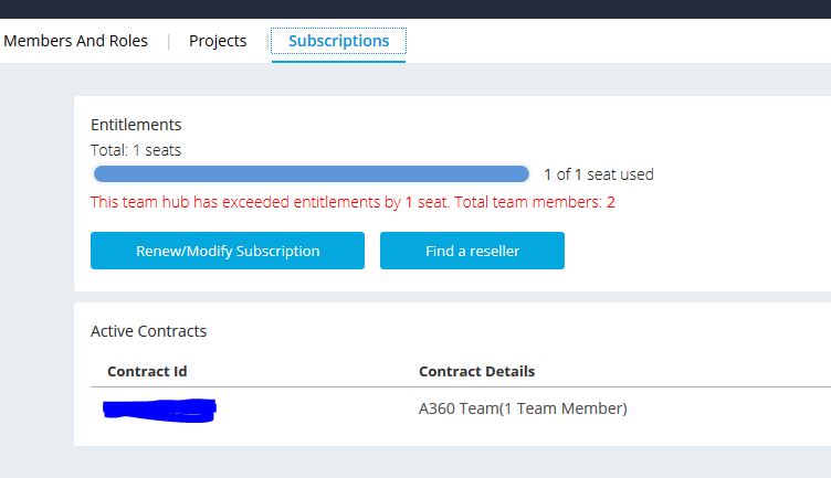 Amazon Prime and A360 Team... - Autodesk Community