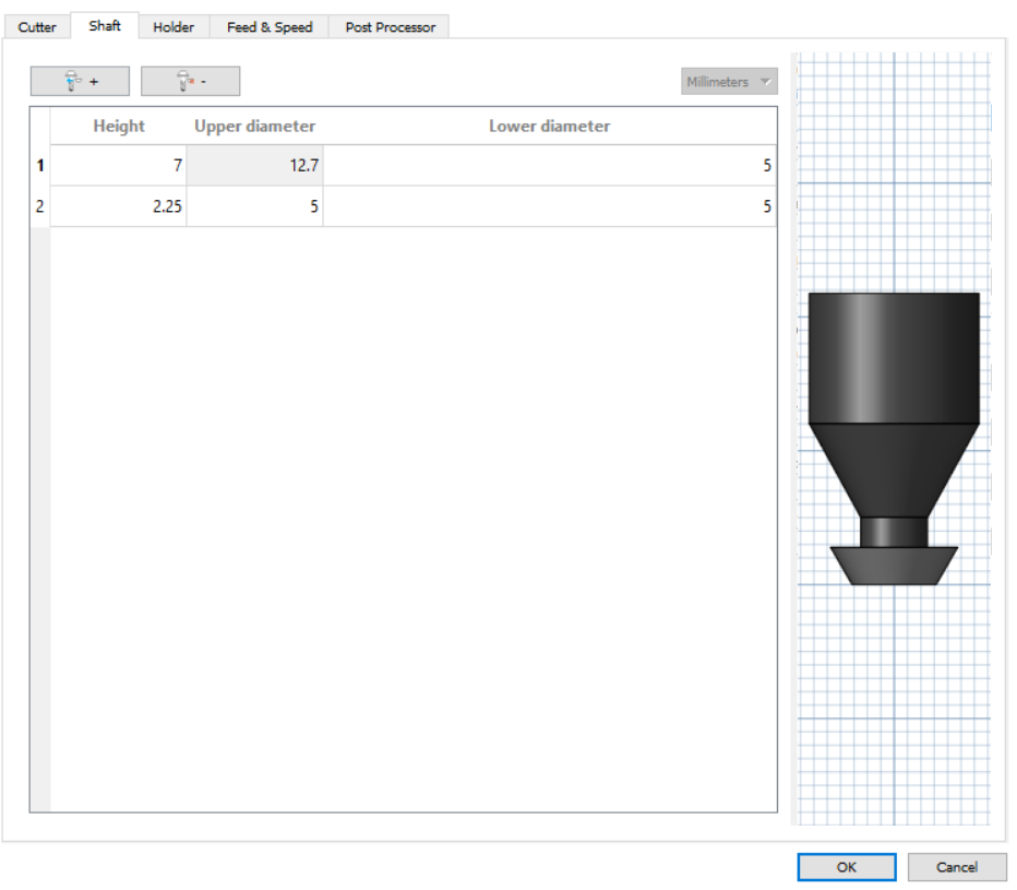 Solved: CAM Tool lengths? Flute vs Shoulder vs Body vs Overall - Autodesk Community