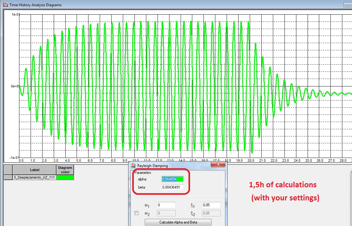 Solved: Modal Decomposition issue - Autodesk Community