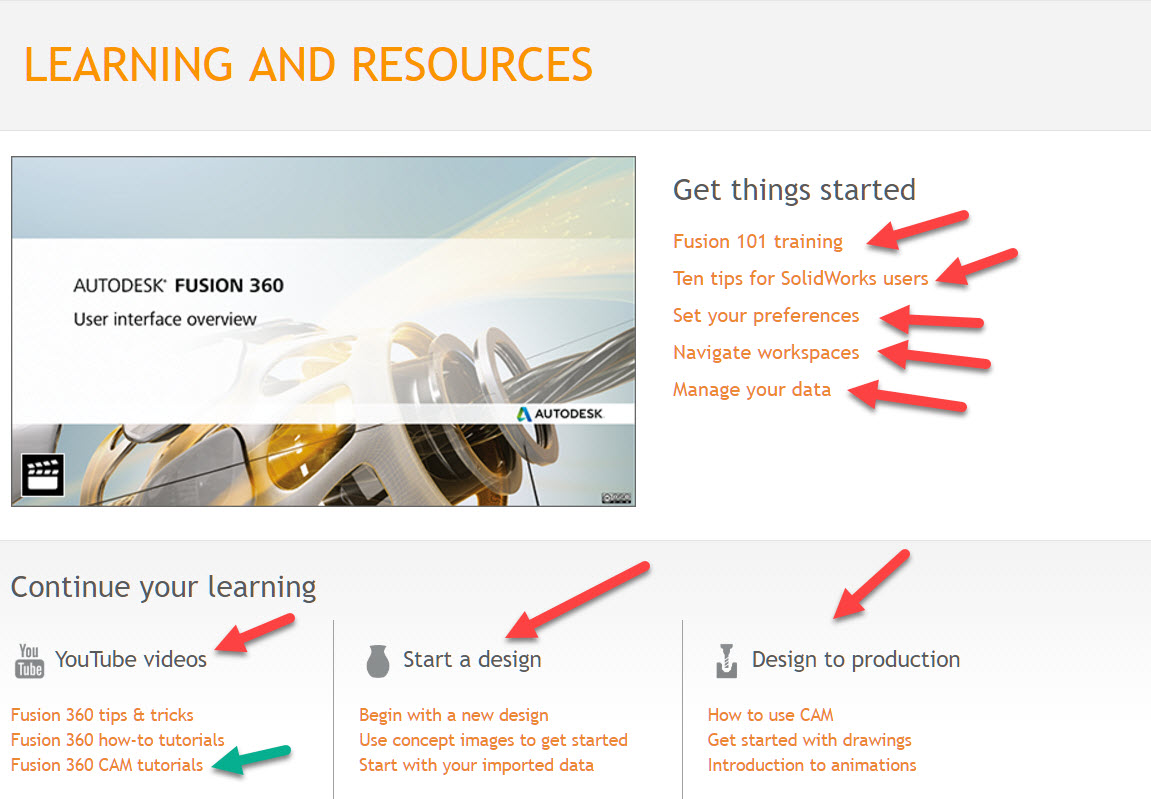 Solved: LEARNING AND RESOURCES - FrontPage links Not working ...