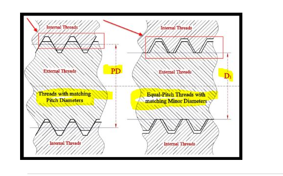 Solved: Interference - Autodesk Community