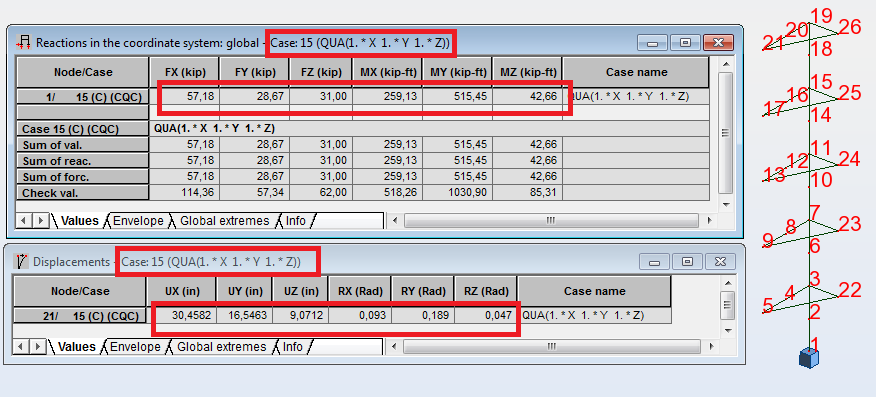 Solved: Robot Seismic Combinations - Compare to Risa and Sap2000 Verification Problems ...