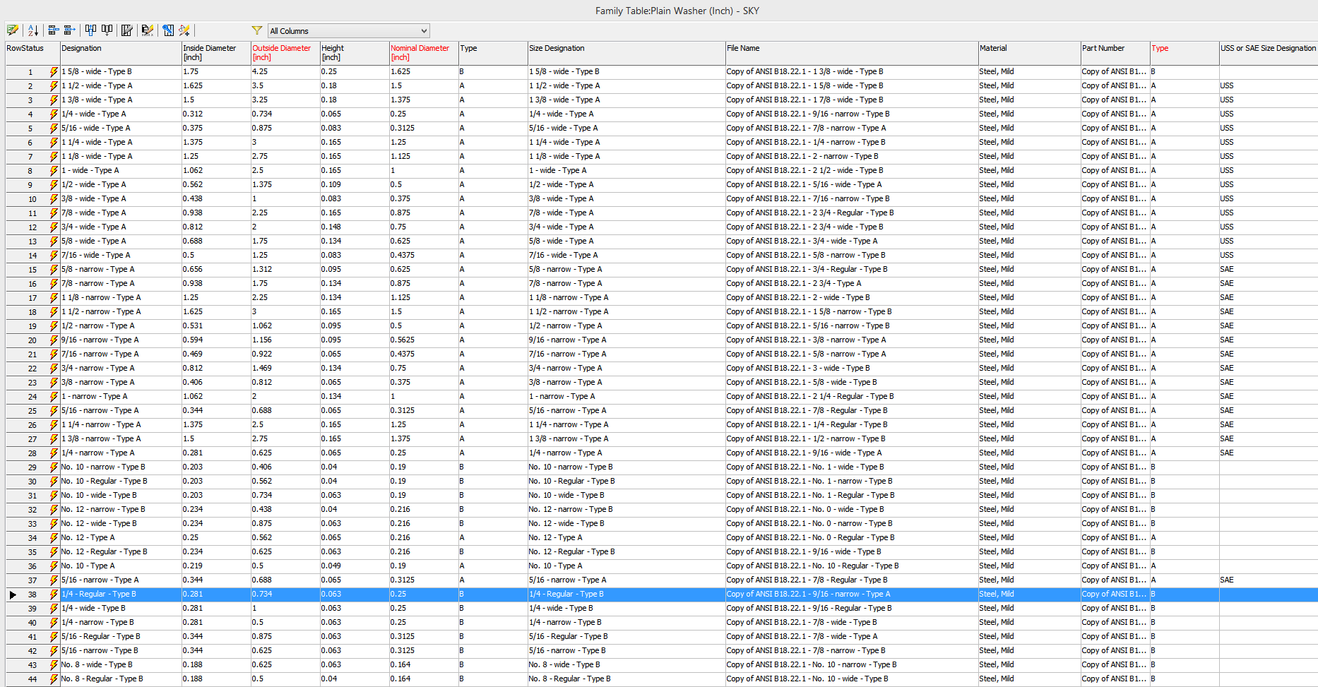 Solved: Custom Content Center Errors in 2017 - Page 2 - Autodesk Community