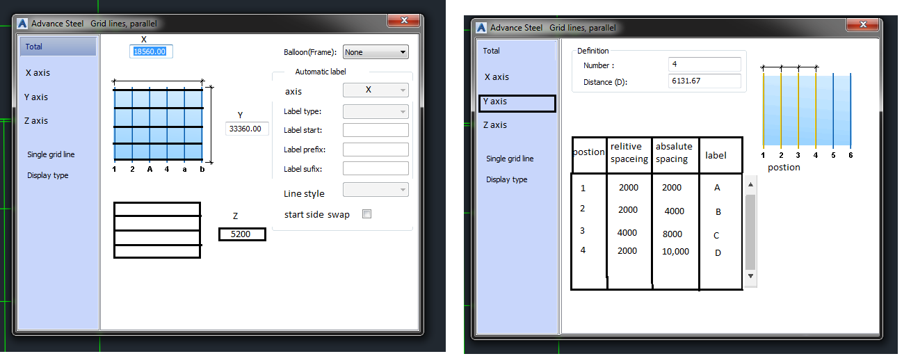 VERTICAL GRIDS - Autodesk Community
