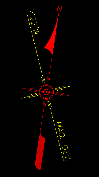 North Symbol - Autodesk Community