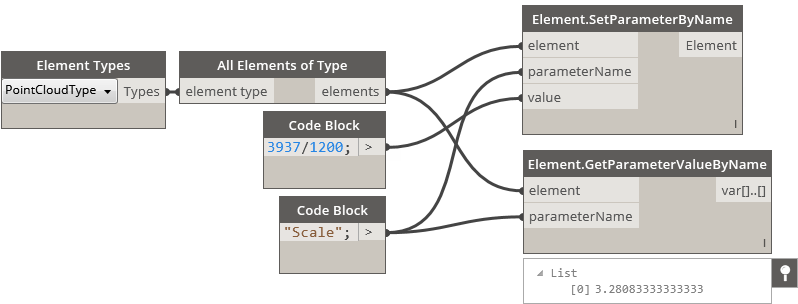 Solved: State Plane Coord Point Clouds - Autodesk Community
