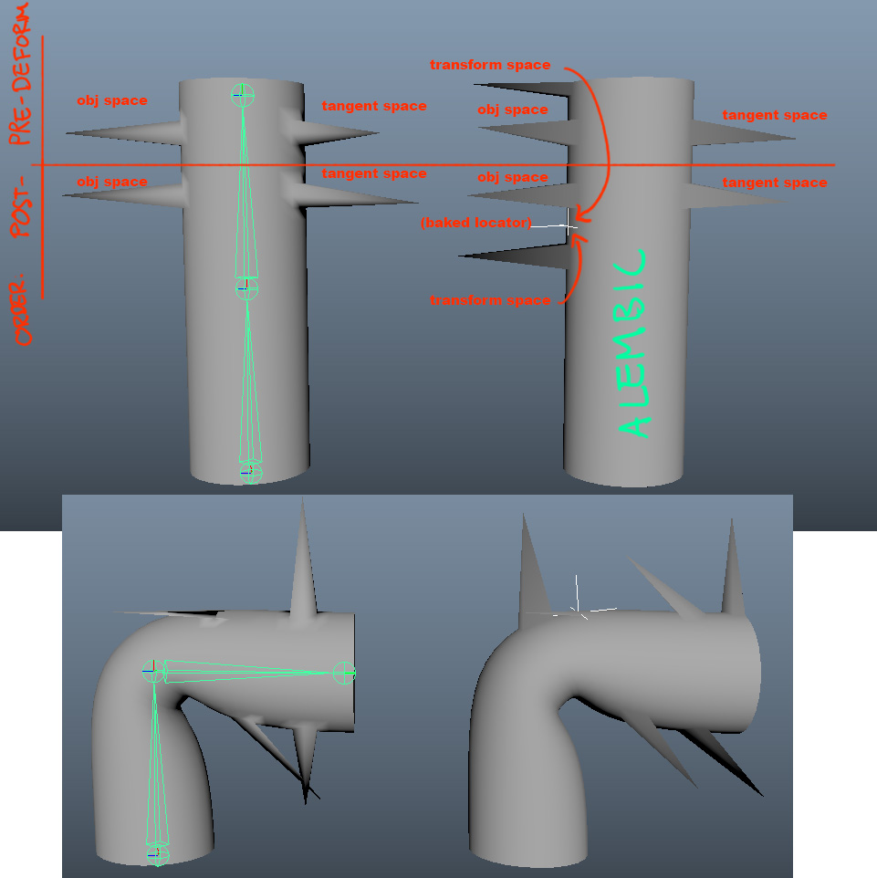 Solved: Maya 2017 corrective blend shapes - tangent space targets ...