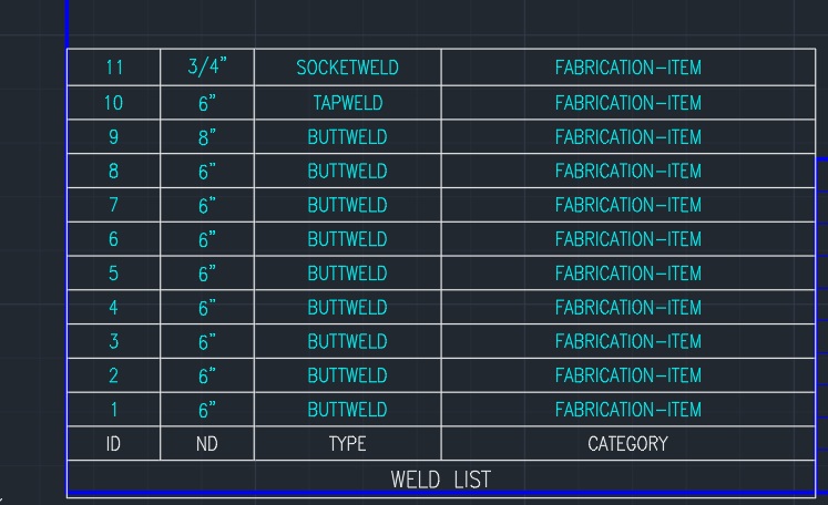 Solved: Weld list from Bottom - Autodesk Community