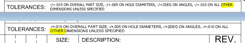 Drawing Resource Transfer Wizard Issue - Autodesk Community