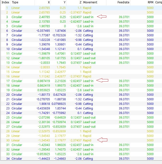 Solved: Thread Milling Problem - Autodesk Community