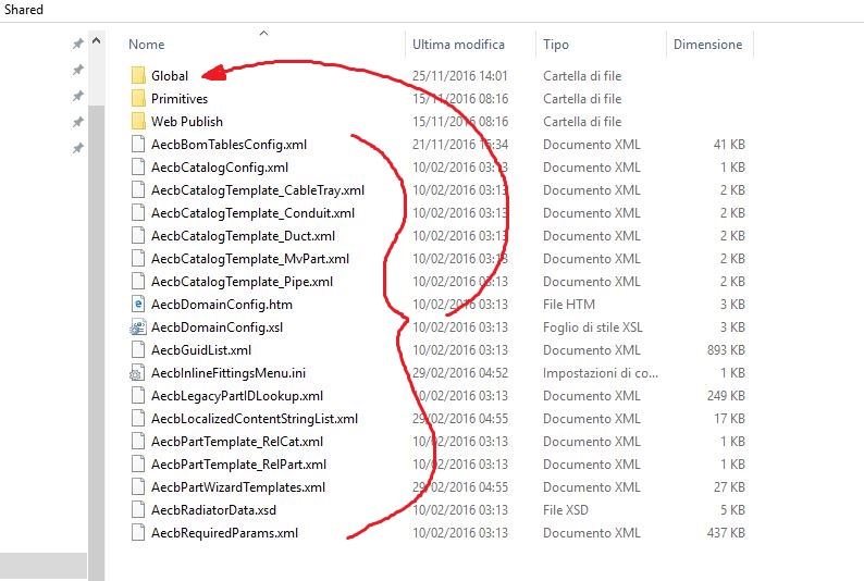Solved: Shared content problem (permission) - Autodesk Community