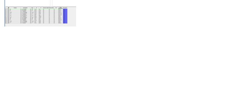 Solved: Family driven Ifeature with custom parameter - Autodesk Community
