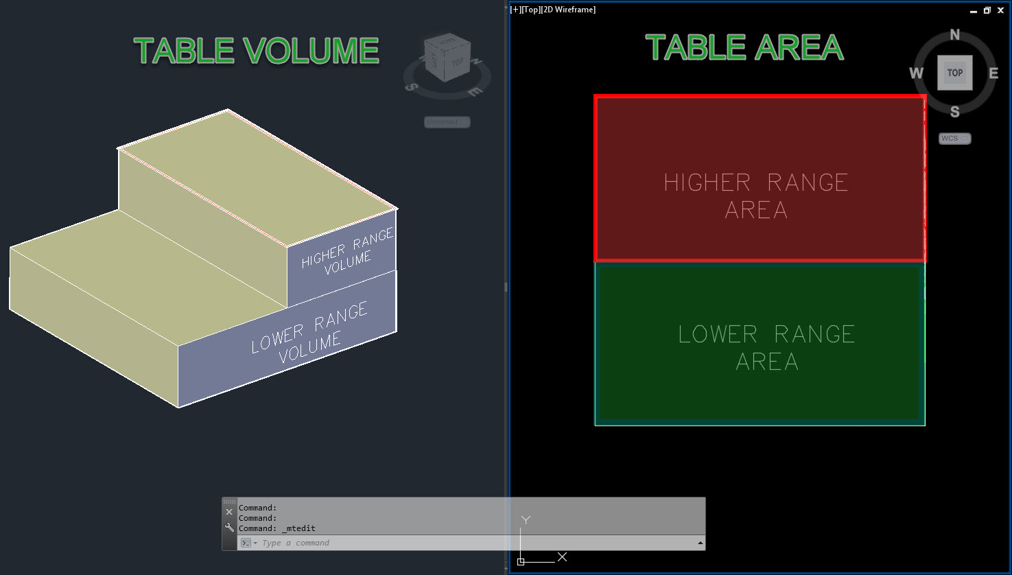Volumes between two surfaces with in a defined elevation range - Autodesk Community