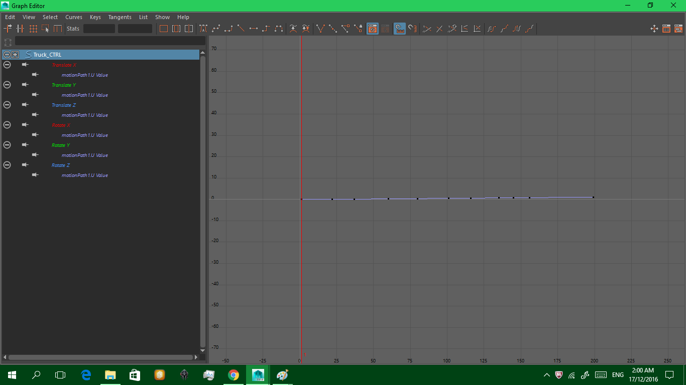 Problems with my Graph in Maya? - Autodesk Community