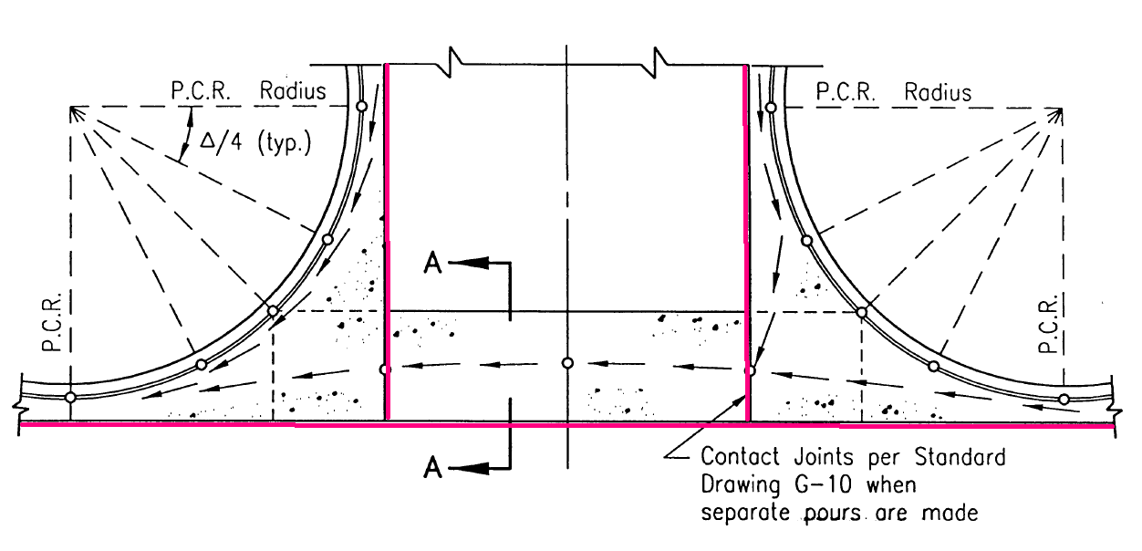 Cross Gutters and Spandrels with the Intersection Wizard - Autodesk ...