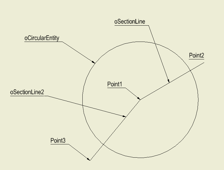 Solved: coincident sketch constraint - Autodesk Community