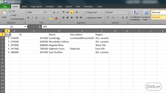 Solved Bring Csv File With Additional Attributes Into Map Autodesk Community 4409