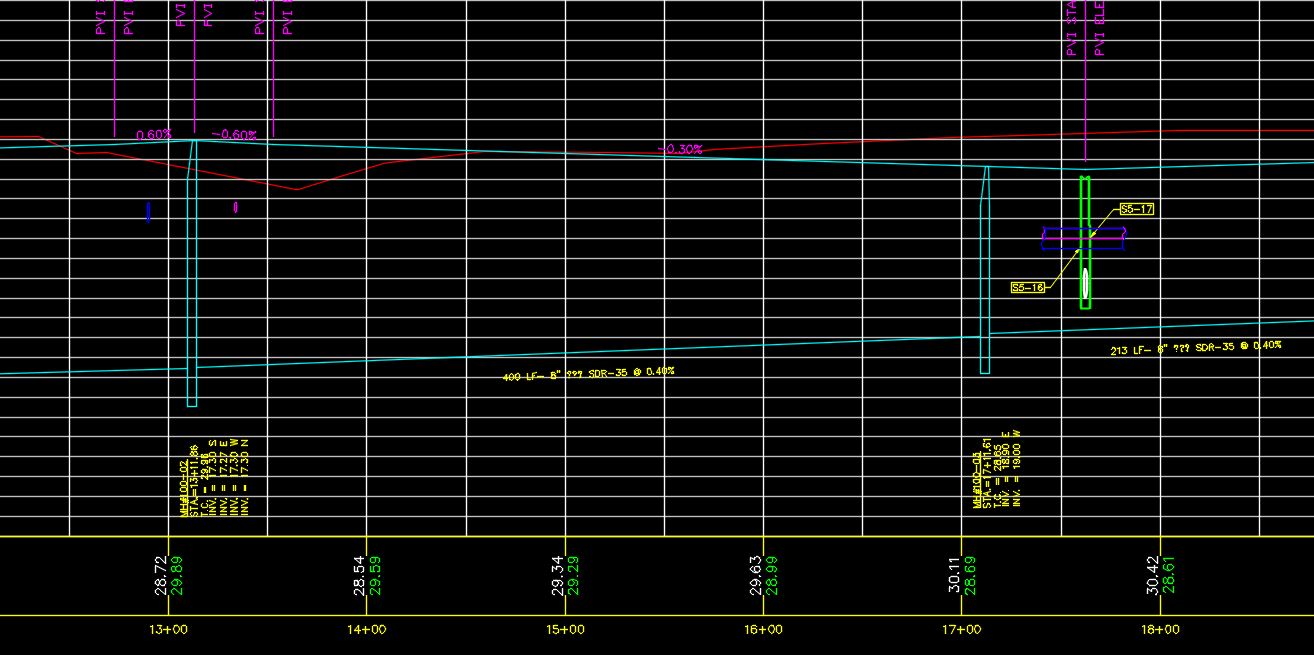 Answer Day Pipe Network problems - Autodesk Community