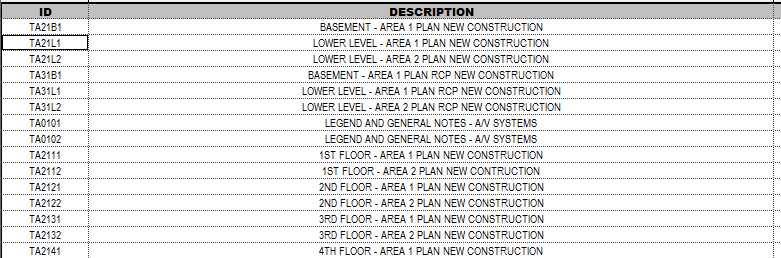 Revit sheets in wrong order? - Autodesk Community
