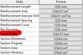 Metric rebar bar - Autodesk Community