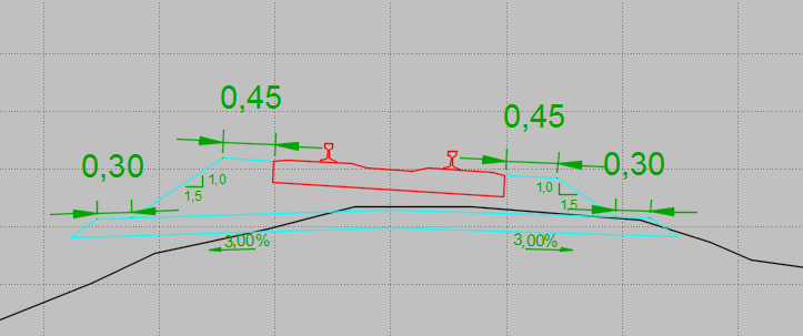 Sub assembly composer does not work well (rail) - Autodesk Community