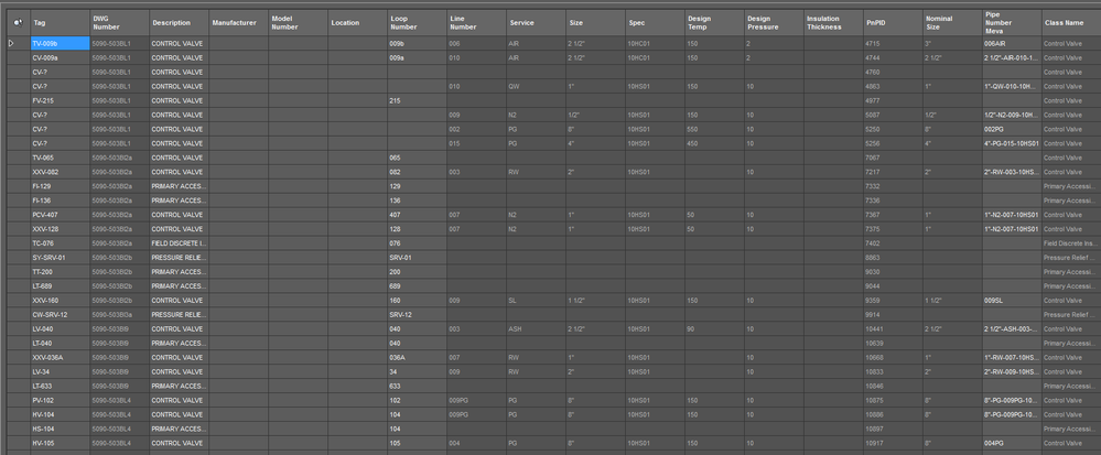 Solved: Creating a Instrumentation list with Report Creator - Autodesk Community