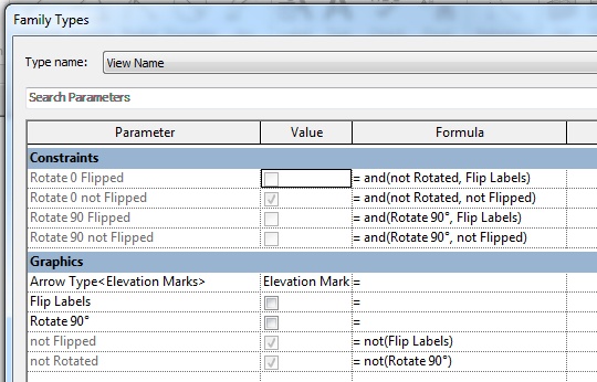 Solved: HELP! Rotated elevation tags - Autodesk Community