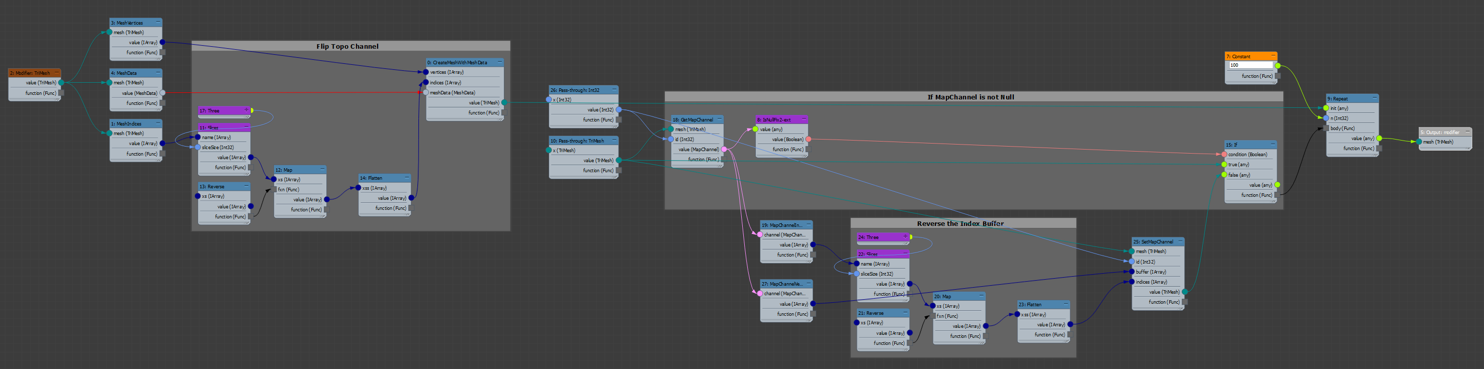 Solved: mirroring objects with MCG - Autodesk Community