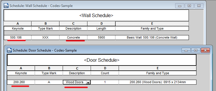 Solved: Element Codes - Autodesk Community