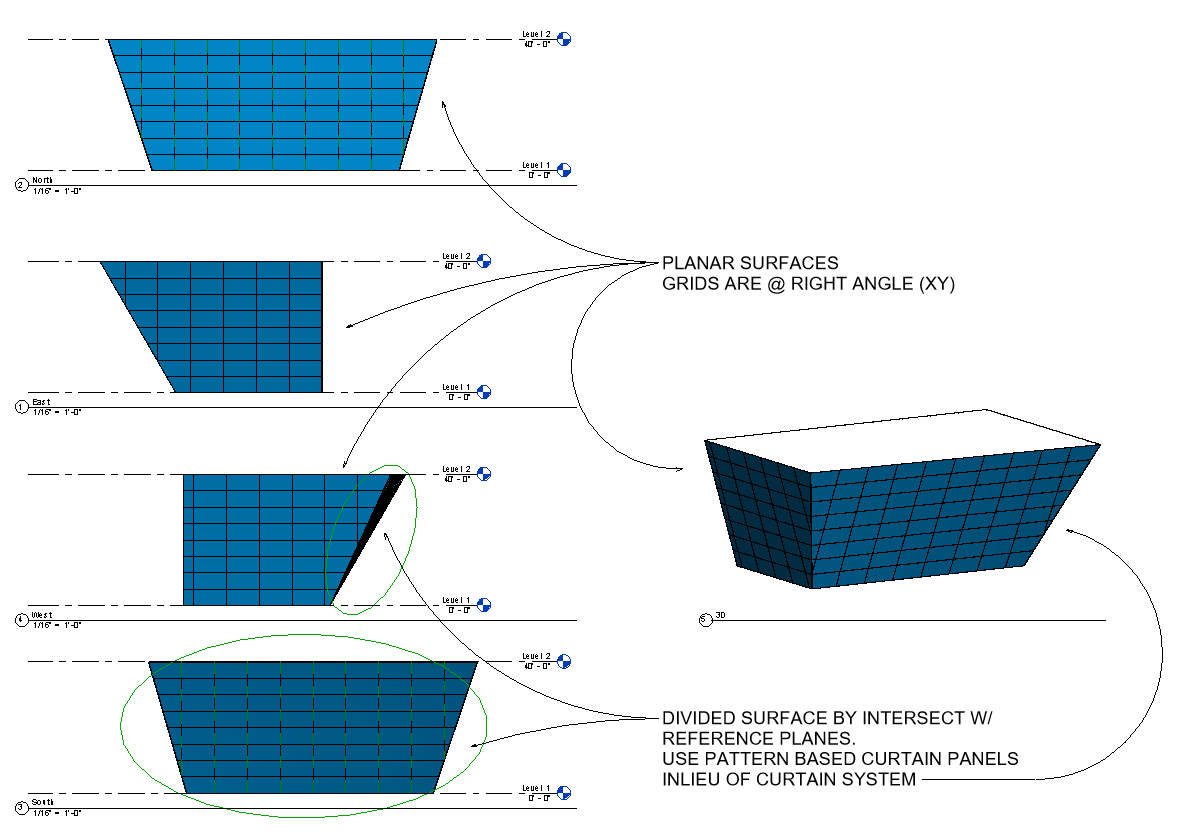 Solved: Curtain system grid rotation on mass - Autodesk Community