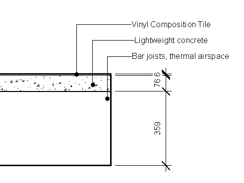 Floor Tag with material and thickness - Autodesk Community