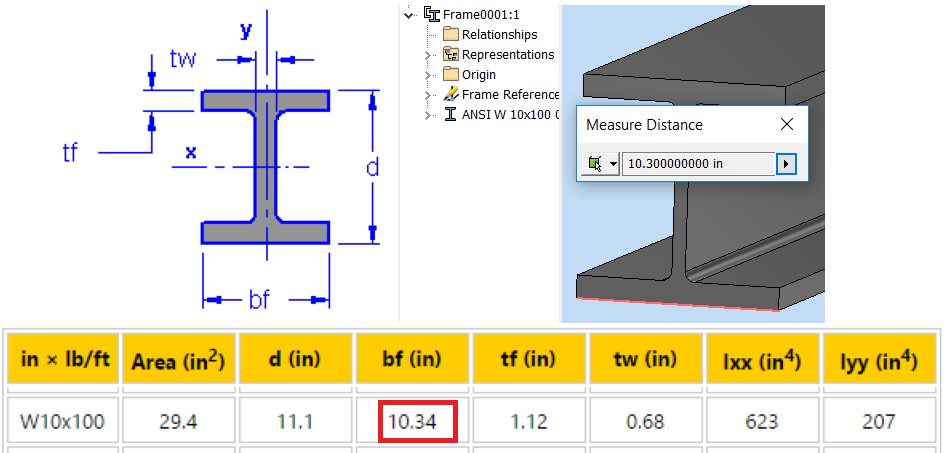 Frame Generator - W10x100 - Autodesk Community