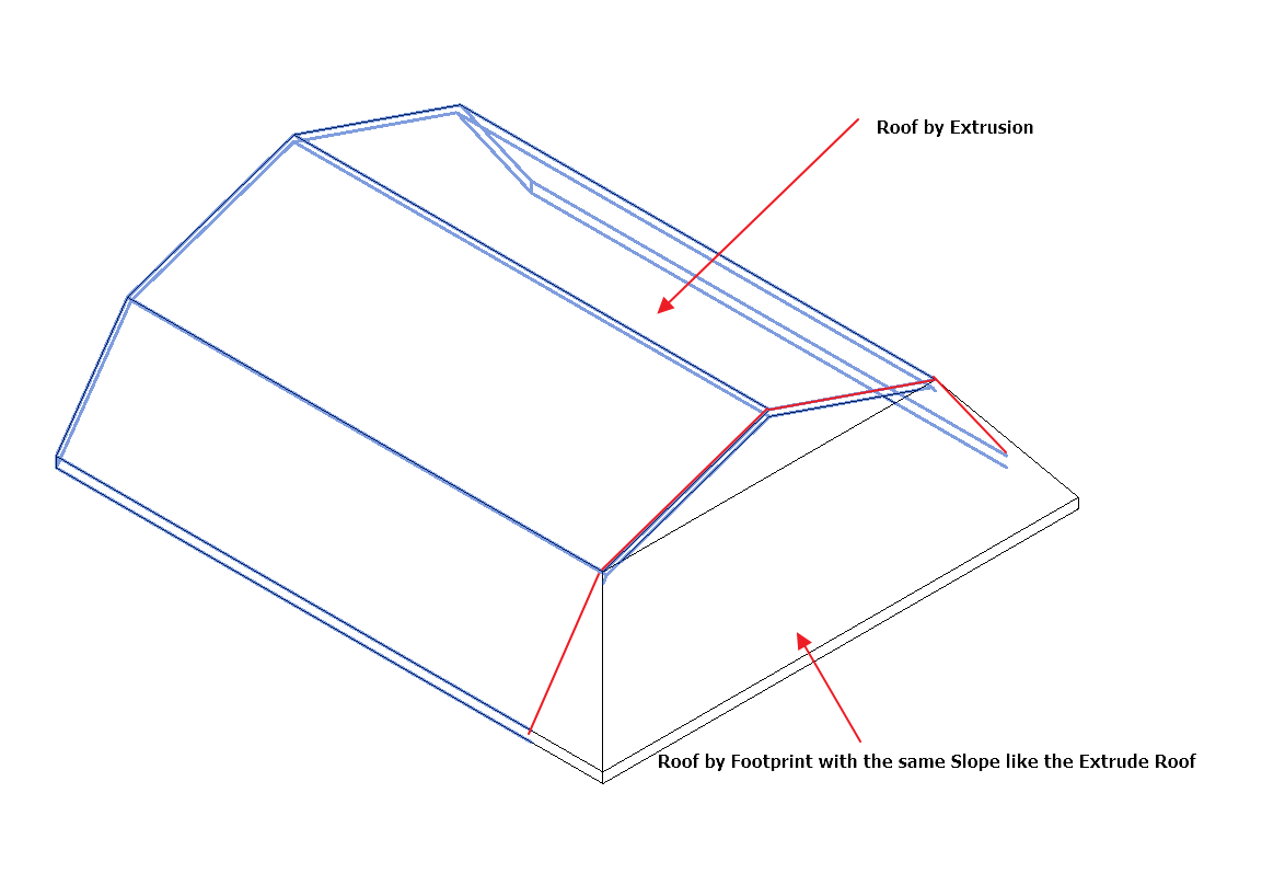 join Roof - Page 2 - Autodesk Community