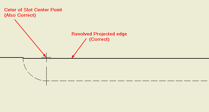 centre marks - Autodesk Community