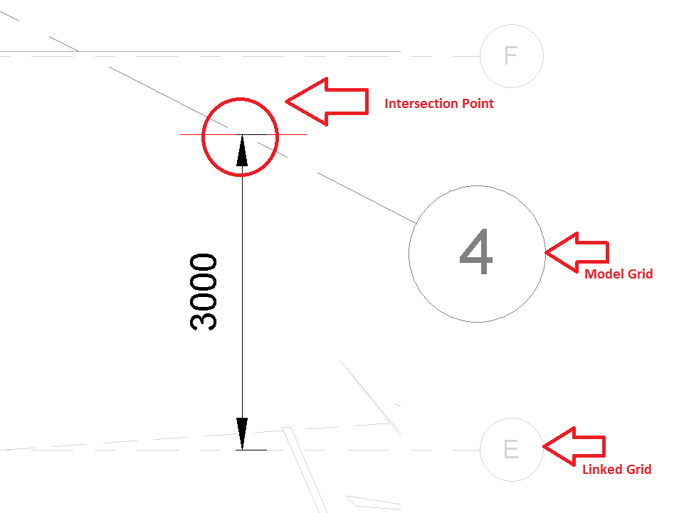 Solved: Dimensioning grids in a section - Autodesk Community