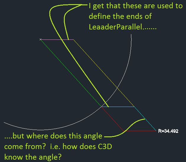 Solved: Curve label style ... I'm stumped - Autodesk Community