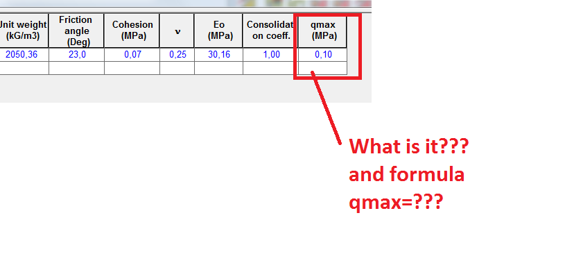 Solved: RC FOUNDATION DESIGN - soil parameter qmax - Autodesk Community