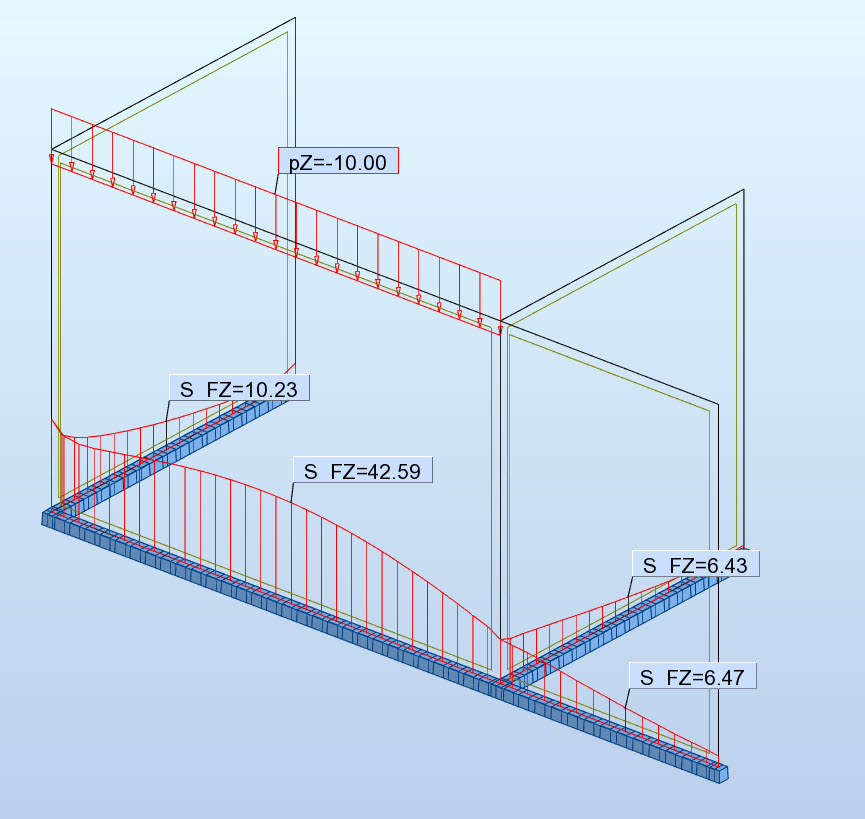 Solved: Normal Forces in Walls !!! - Autodesk Community