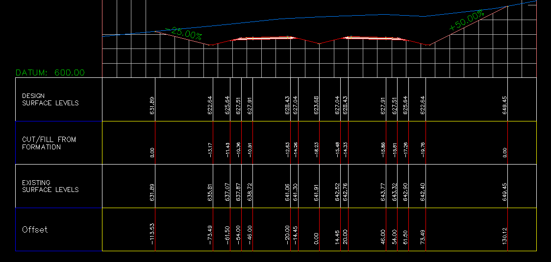 Cross-section Band Style - Autodesk Community